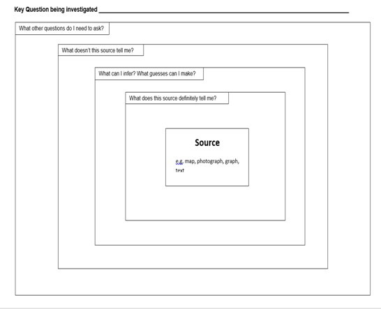 Educating for Hope – how can educators overcome the Perils of ...